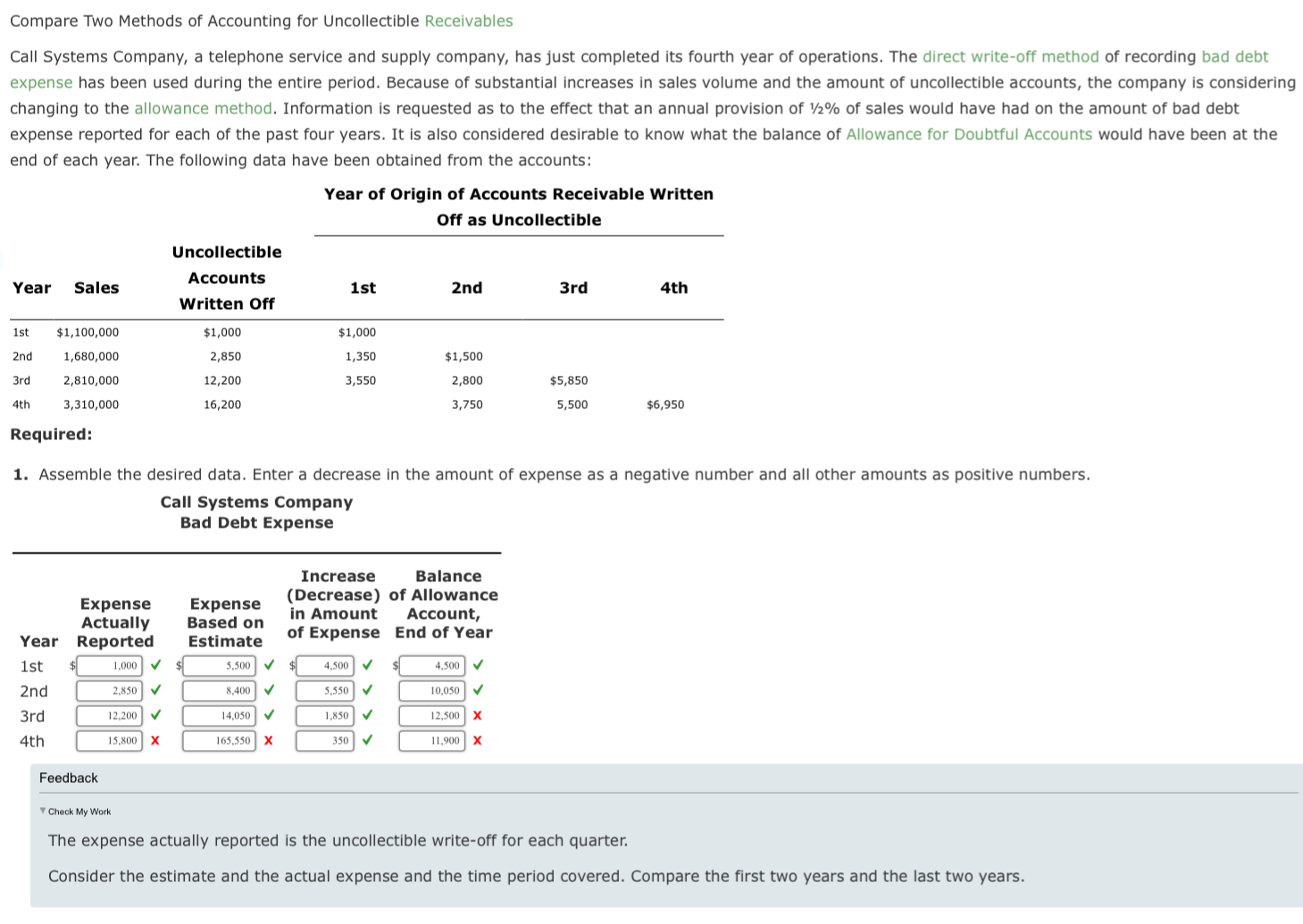 Solved Compare Two Methods of Accounting for Uncollectible | Chegg.com