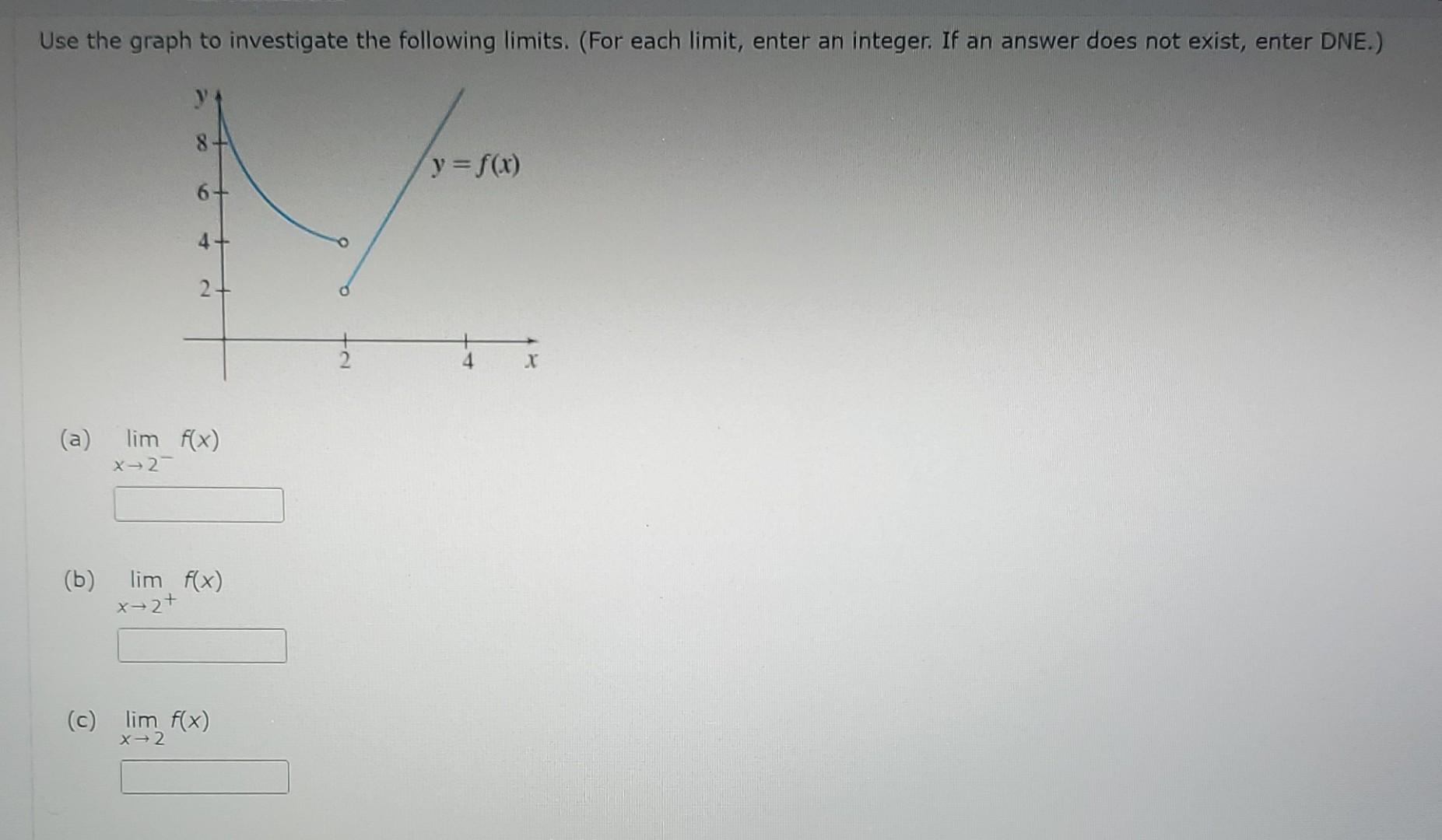 Solved limx→2+f(x) limx→2f(x) | Chegg.com