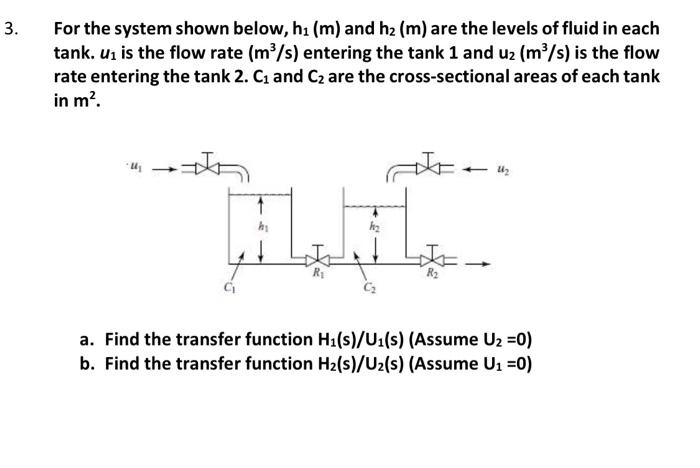Solved For the system shown below, h1(m) and h2(m) are the | Chegg.com
