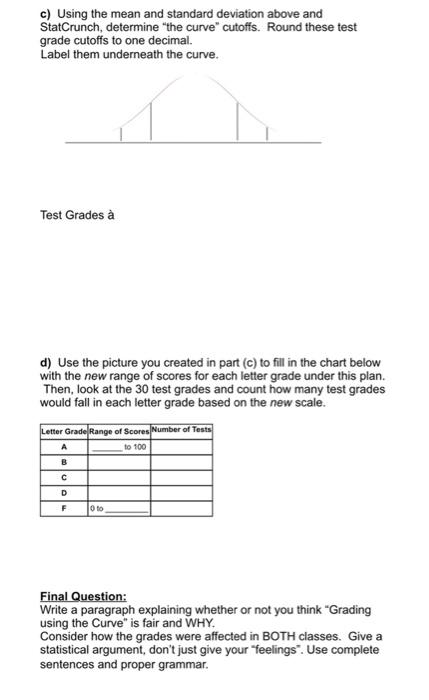 Solved Grading using "The Curve" When grading using "the | Chegg.com