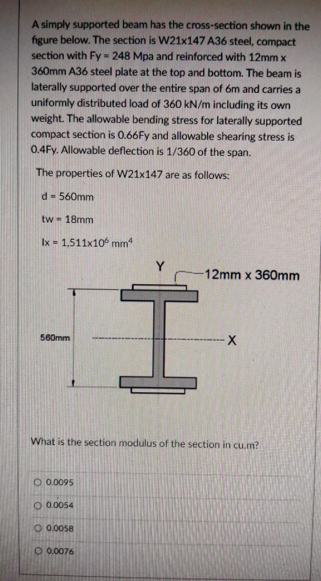 Solved A simply supported beam has the cross-section shown | Chegg.com