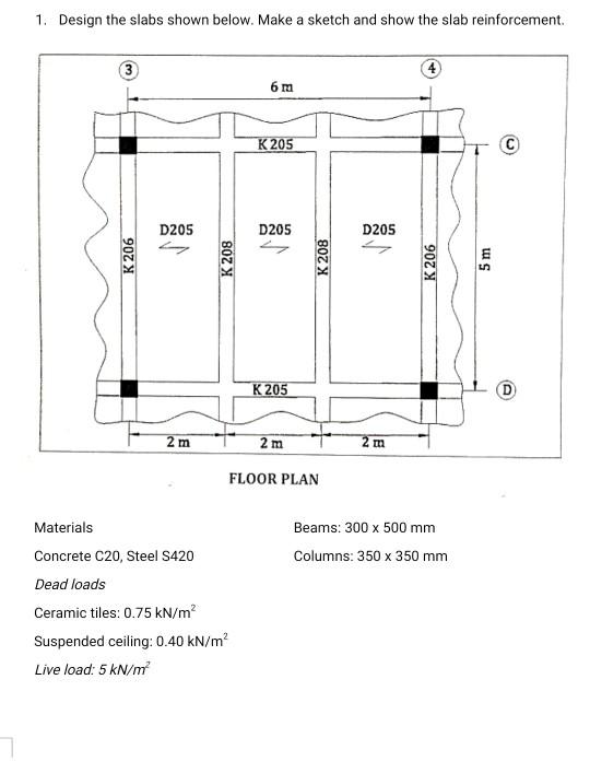 Solved 1. Design the slabs shown below. Make a sketch and | Chegg.com