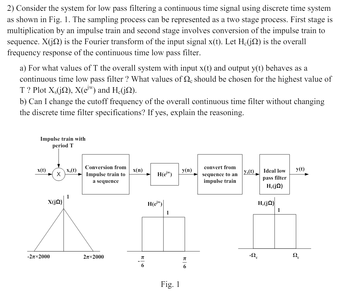 Solved Consider the system for low pass filtering a | Chegg.com