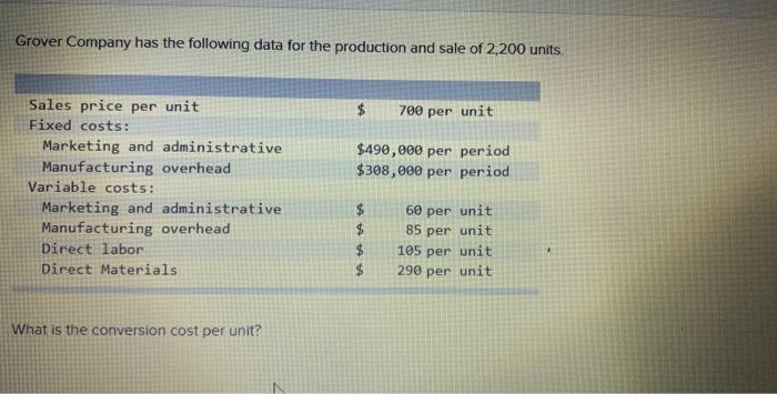 Solved Grover Company has the following data for the | Chegg.com