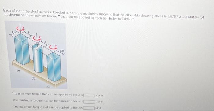 Solved Each of the three steel bars is subjected to a torque | Chegg.com