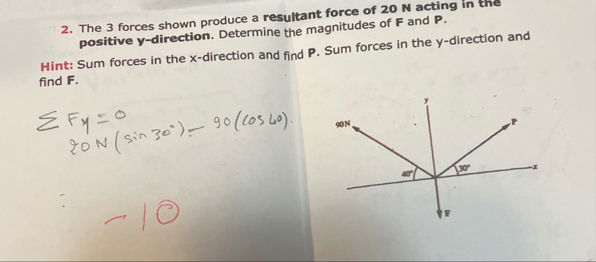 The 3 ﻿forces shown produce a resultant force of 20N | Chegg.com