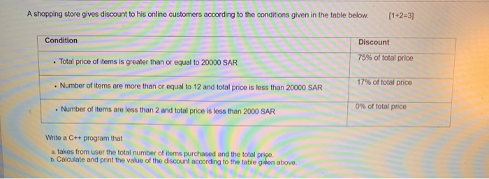 Solved A shopping store gives discount to his online | Chegg.com