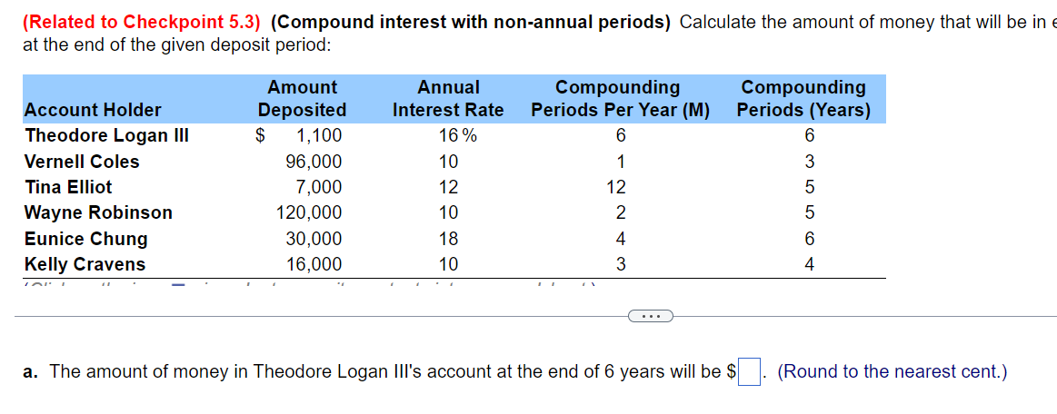 Solved (Related to Checkpoint 5.3) (Compound interest with | Chegg.com