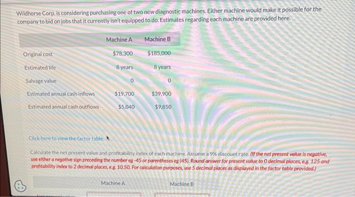 Solved Wildhorse Corp. is considering purchasing one of two | Chegg.com