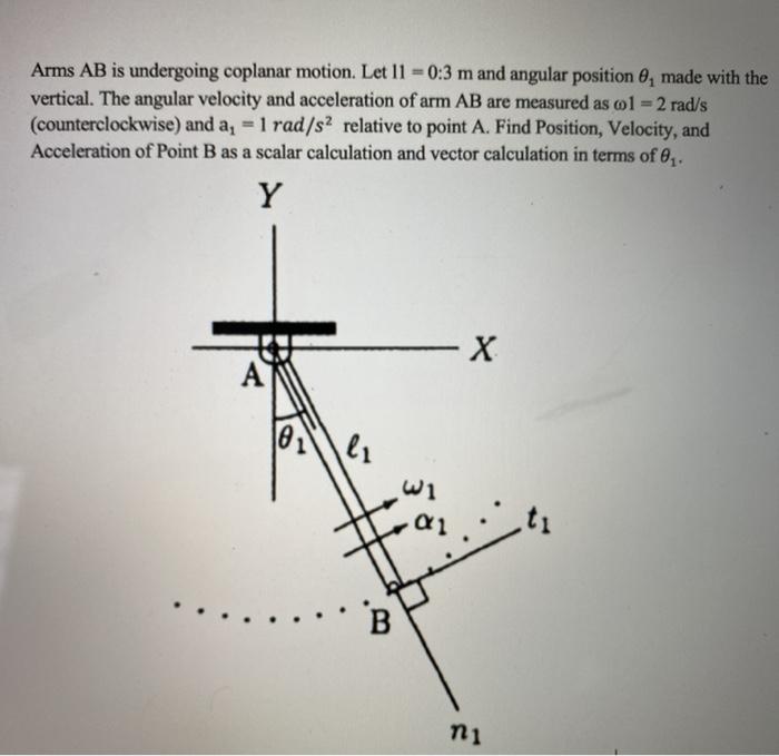 Solved Arms AB is undergoing coplanar motion. Let 11 - 0:3 m | Chegg.com
