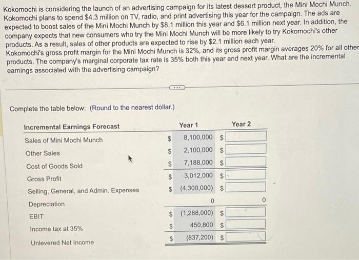 Solved Kokomochi is considering the launch of an advertising | Chegg.com