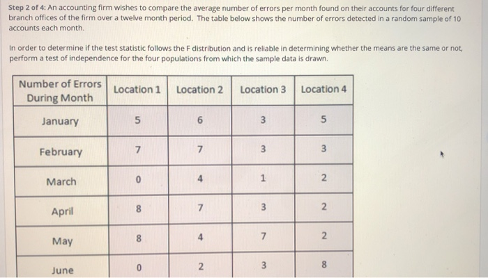Solved Step 2 of 4: An accounting firm wishes to compare the | Chegg.com