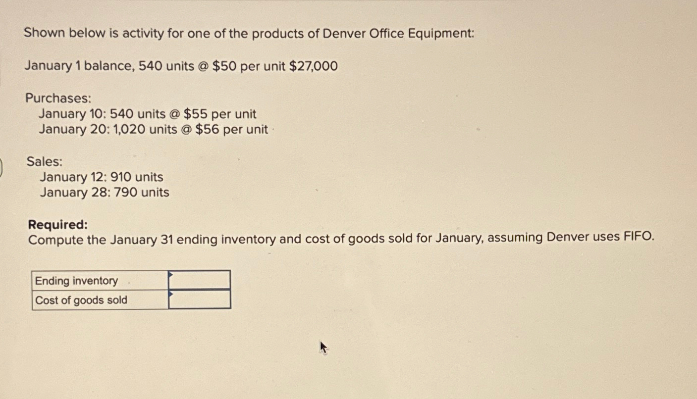 Solved Shown below is activity for one of the products of | Chegg.com