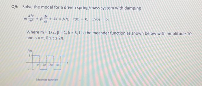 Solved 29: Solve the model for a driven spring/mass system | Chegg.com