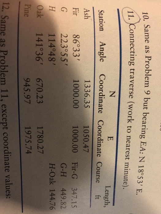 The field data and the fixed data follow forr each of | Chegg.com