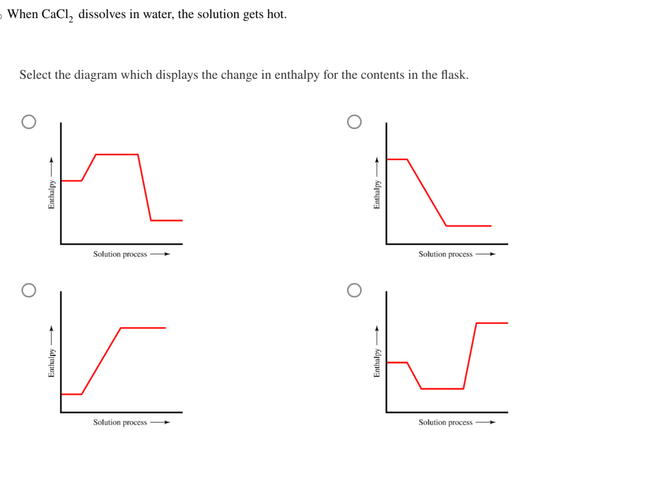 When CaCl2 ﻿dissolves in water, the solution gets | Chegg.com
