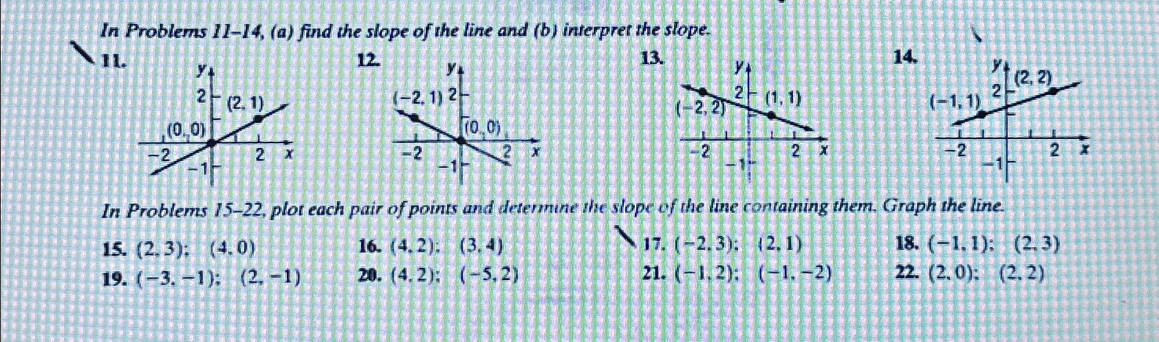 Solved In Problems 11-14, (a) ﻿find the slope of the line | Chegg.com