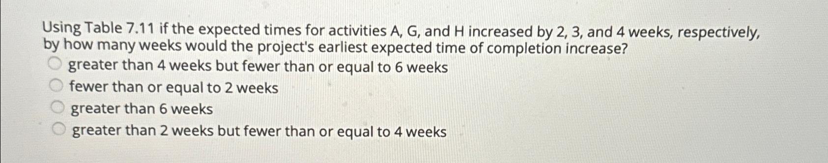 Solved Using Table 7.11 ﻿if the expected times for | Chegg.com