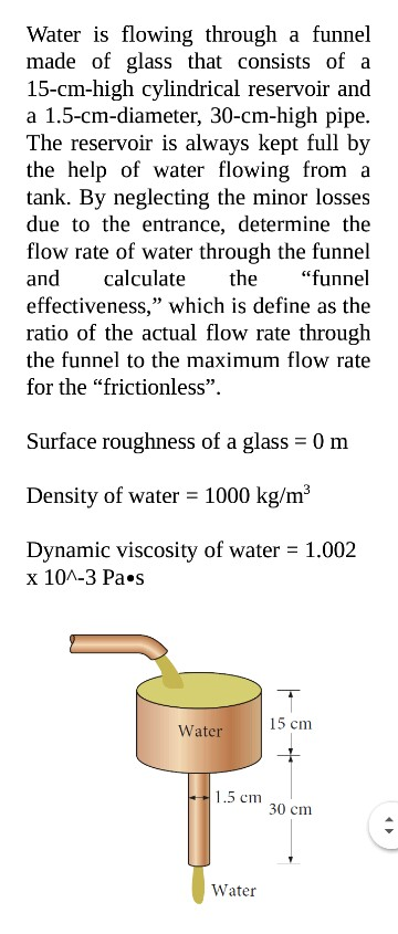 Solved Water is flowing through a funnel made of glass that | Chegg.com