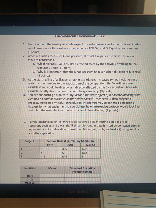 Solved Cardiovascular Homework Sheet 1. Describe the | Chegg.com