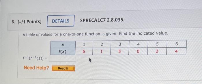 Solved A graph of a function f is given. Does f have i If | Chegg.com