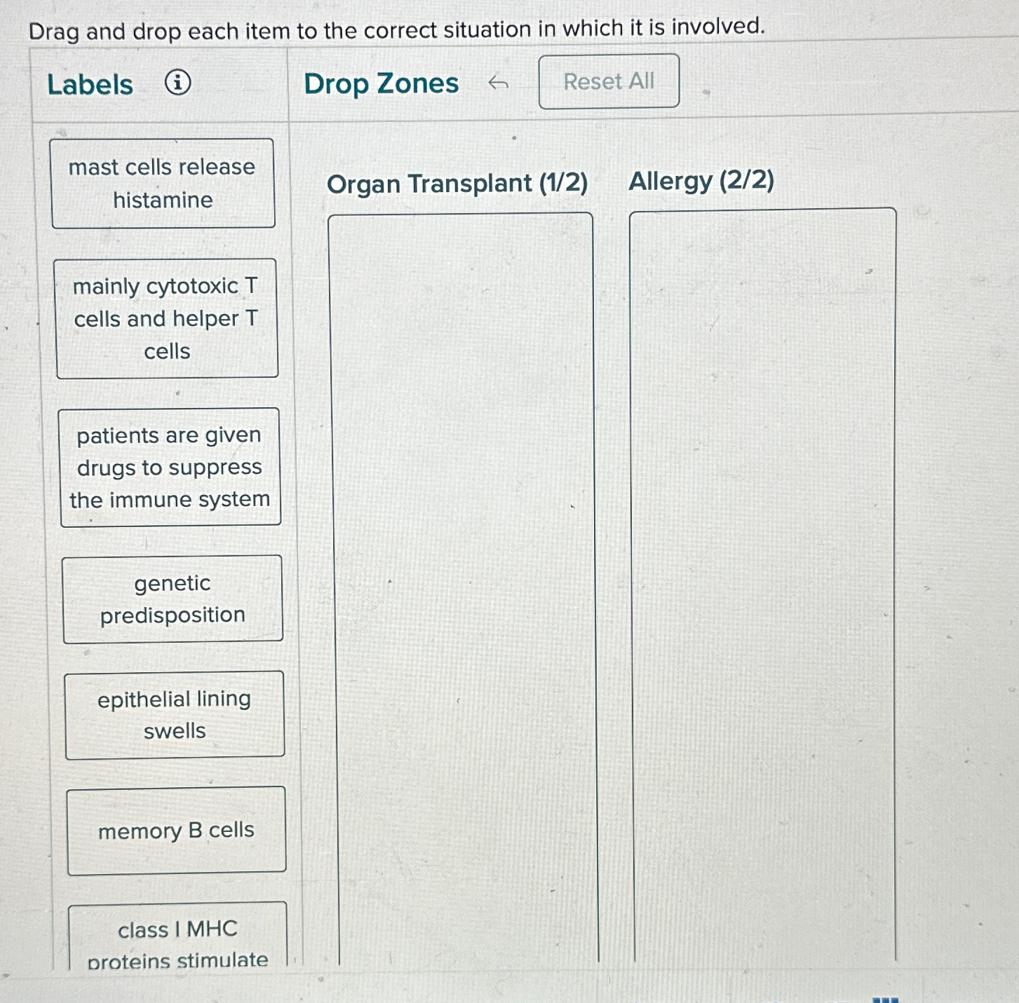 Solved Drag and drop each item to the correct situation in | Chegg.com