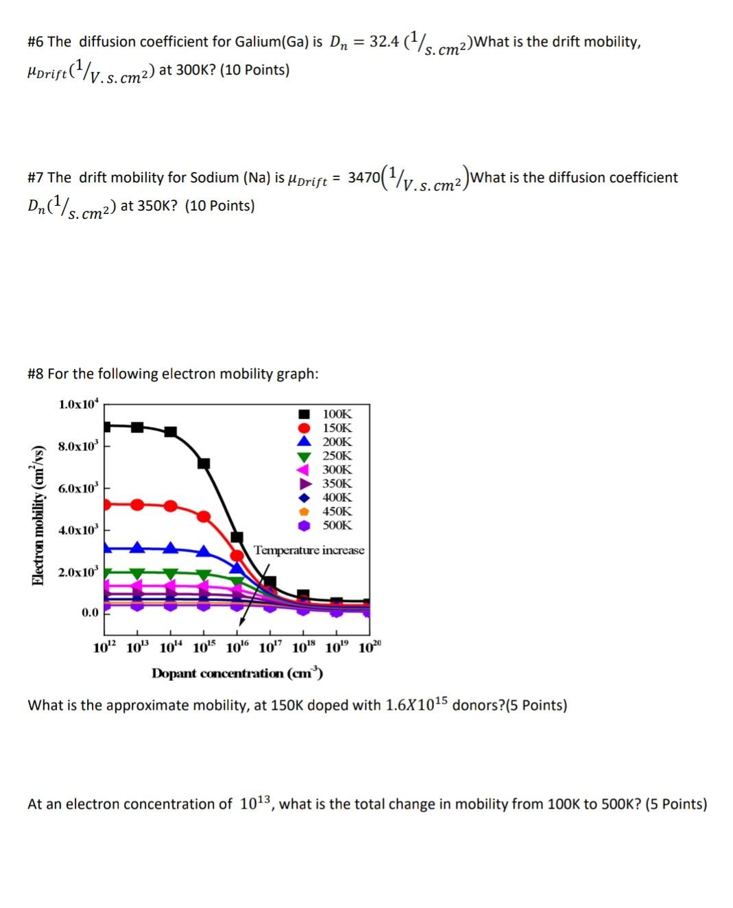 Solved #6 The diffusion coefficient for Galium(Ga) is | Chegg.com