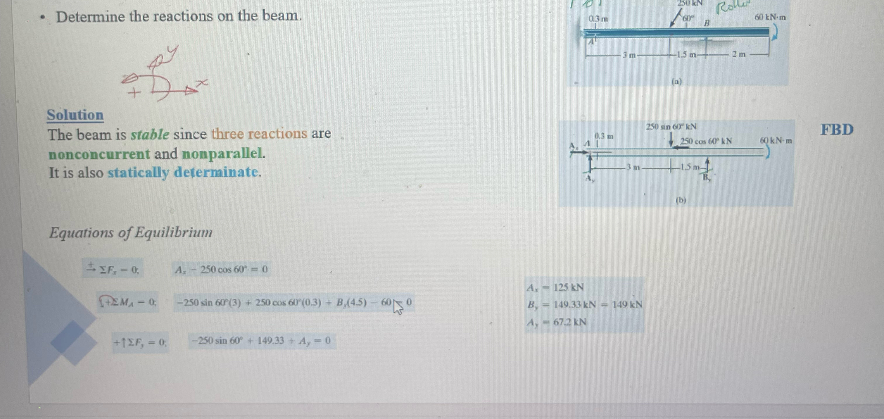 Solved Determine the reactions on the beam.SolutionThe beam | Chegg.com