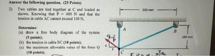Solved 2) Two cables are tied together at C and loaded as | Chegg.com