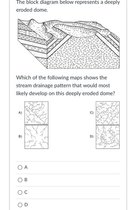 Solved The block diagram below represents a deeply eroded | Chegg.com
