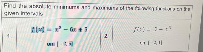 Solved Find the absolute minimums and maximums of the | Chegg.com
