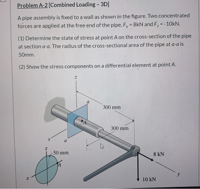 Solved Problem A-2 Combined Loading - 3D] A pipe assembly is | Chegg.com