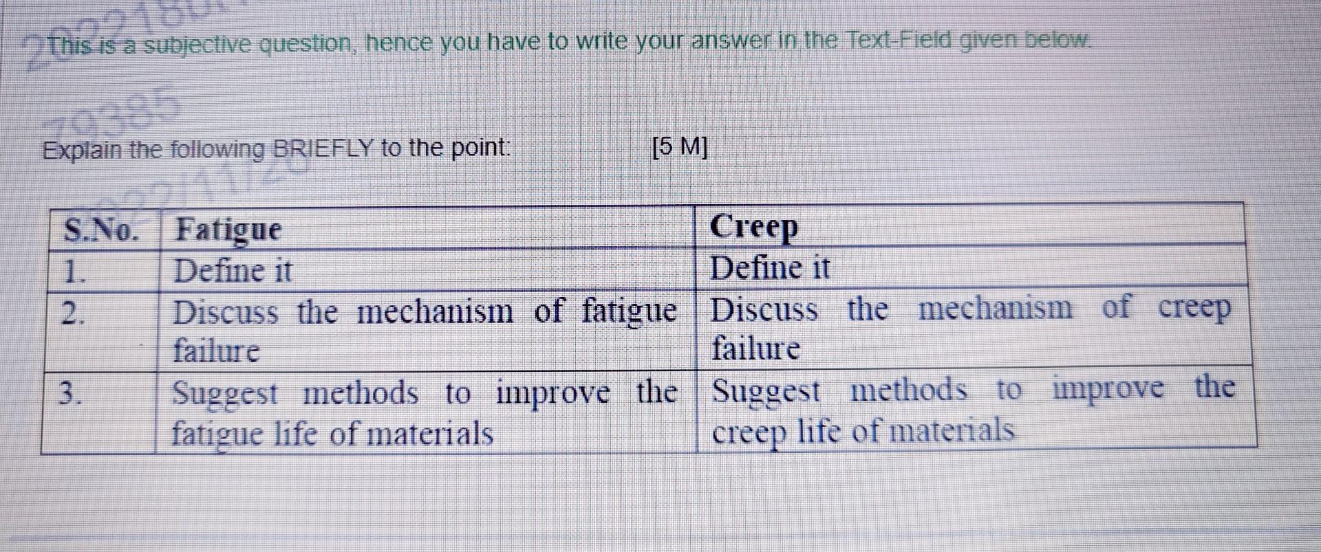 Solved This is a subjective question, hence you have to | Chegg.com