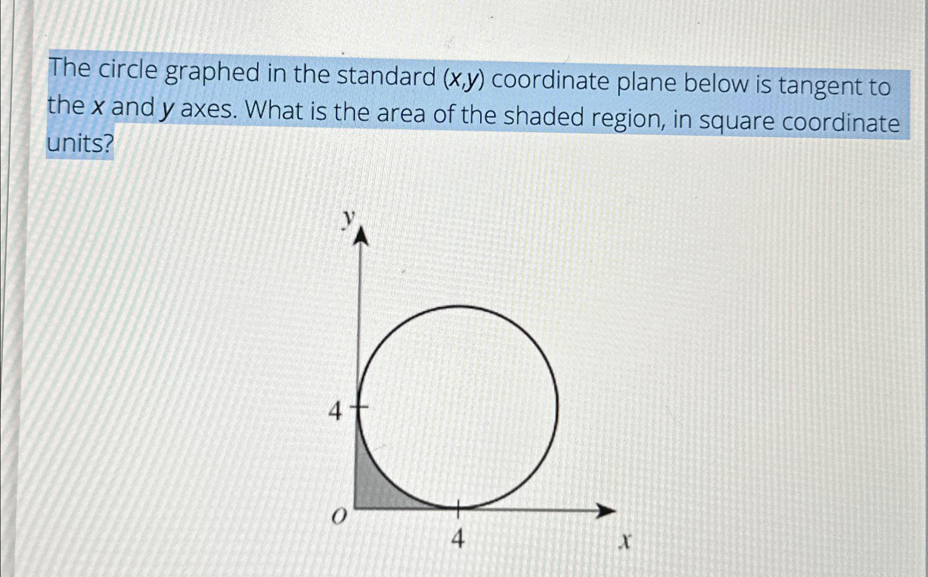 Solved The Circle Graphed In The Standard X Y ﻿coordinate