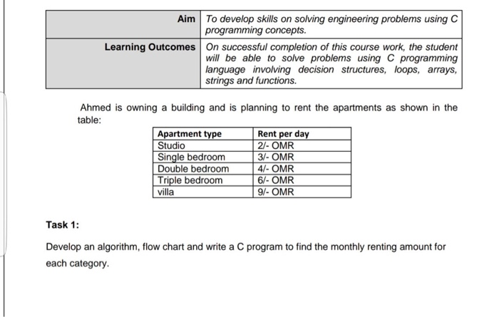 Solved I need it with Aim, objectives, Algorithm, Flowchart, | Chegg.com