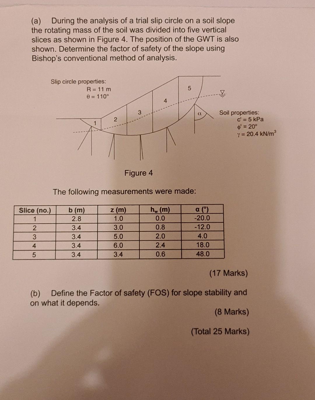 Solved (a) During the analysis of a trial slip circle on a | Chegg.com