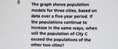 8\\nThe graph shows population models for three | Chegg.com