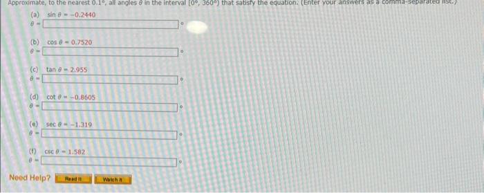 Solved Approximate, to the nearest 0.19, all angles θ in the | Chegg.com