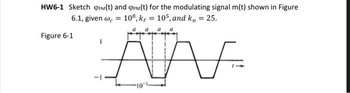 Solved HW6-1 Sketch φFM(t) and φPM(t) for the modulating | Chegg.com