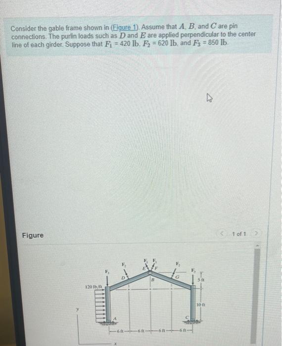 Solved Consider the gable frame shown in (Figure 1). Assume | Chegg.com