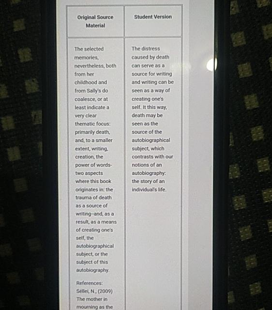 Solved \table[[\table[[Original Source],[Material]],Student | Chegg.com