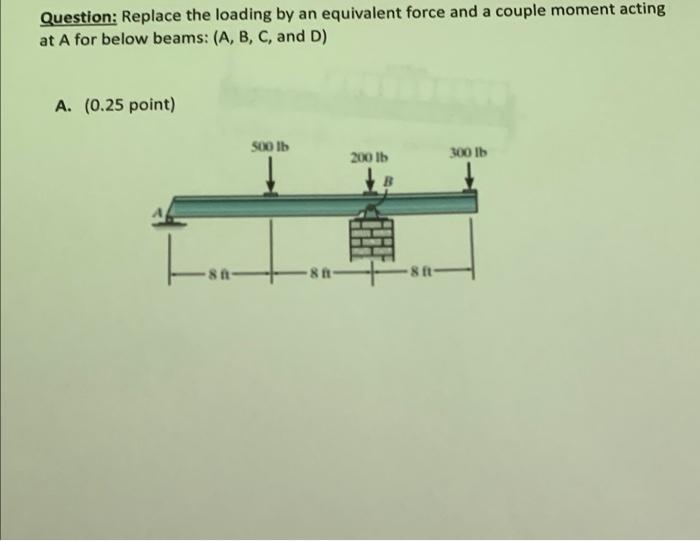 Solved Question: Replace the loading by an equivalent force | Chegg.com