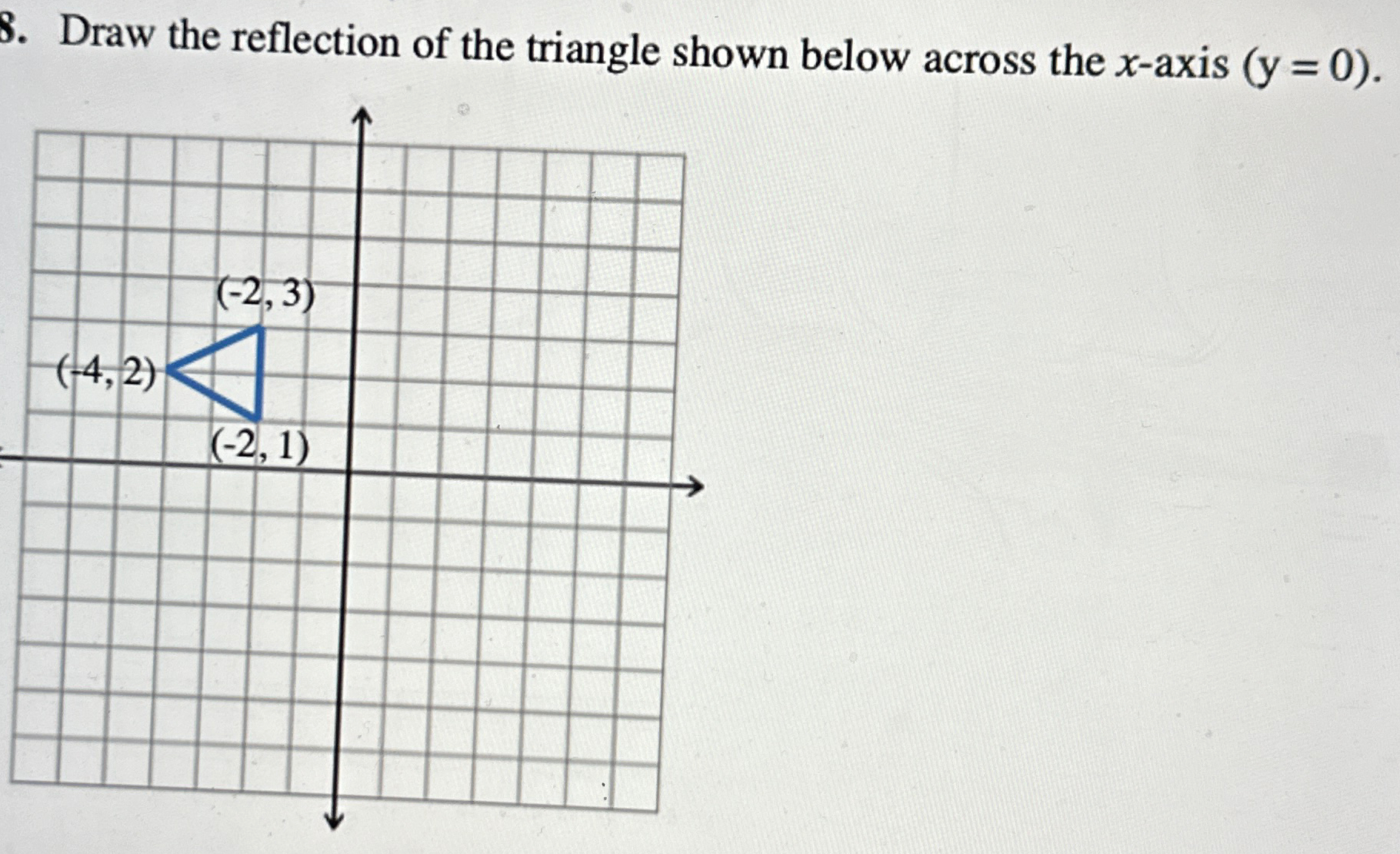 Solved Draw the reflection of the triangle shown below | Chegg.com