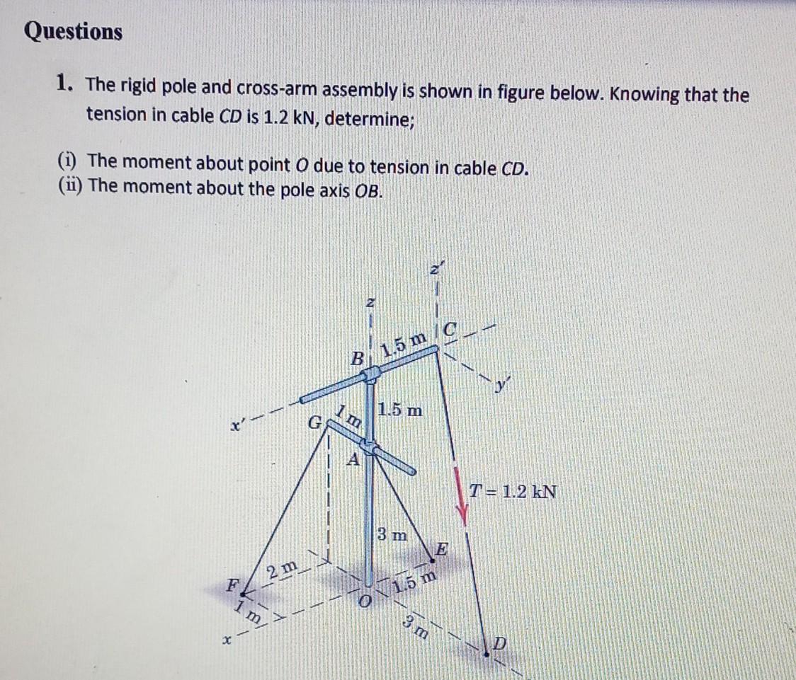 Solved 1. The rigid pole and cross-arm assembly is shown in | Chegg.com