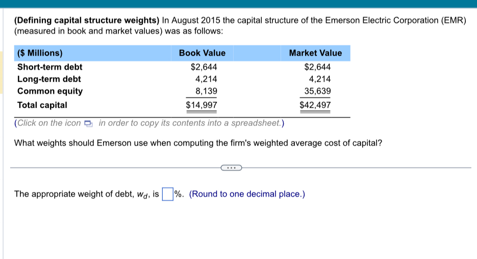 Solved (Defining capital structure weights) ﻿In August 2015 | Chegg.com