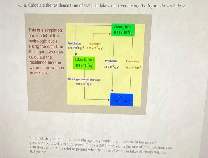 Solved 4. a. Calculate the residence time of water in lakes | Chegg.com