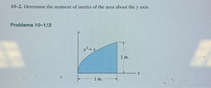 Solved 10-2. Determine the moment of inertia of the area | Chegg.com