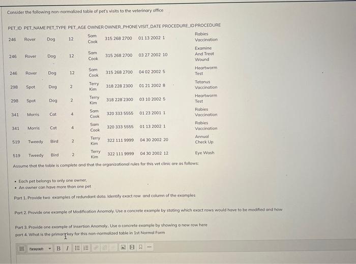 Solved Consider the following non-normalized table of pet's | Chegg.com