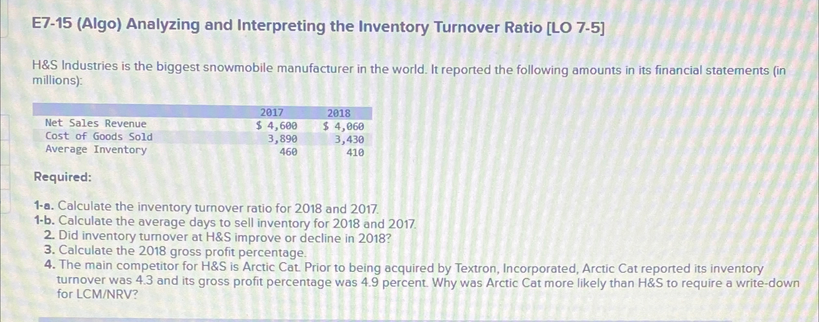 Solved E7-15 (Algo) ﻿Analyzing and Interpreting the | Chegg.com