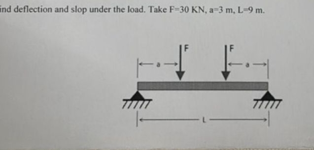 Solved find deflection and slop under the load. Take | Chegg.com